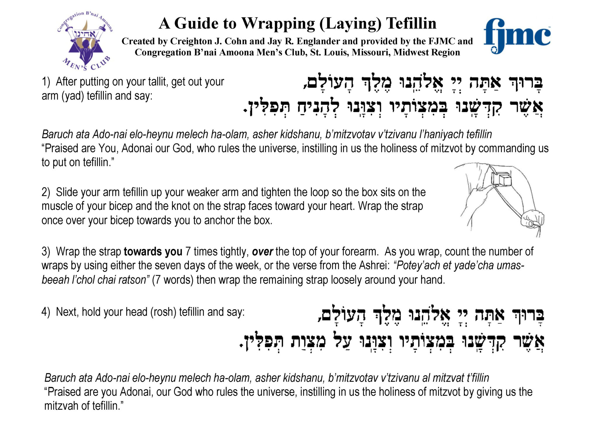 Guide to Wrapping Tefillin (Card) - FJMC World Wide Wrap